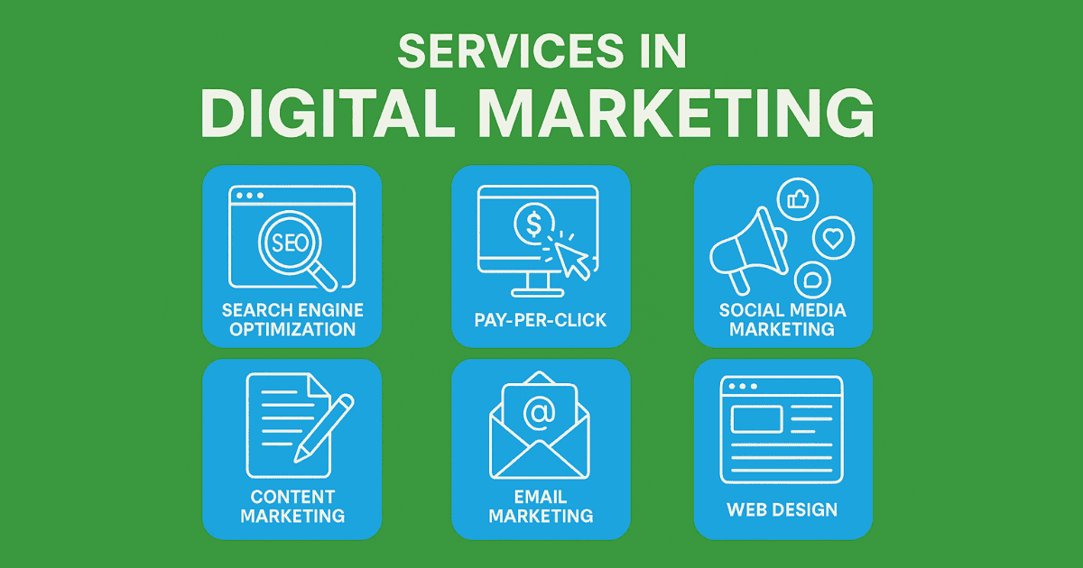 Digital Marketing Cost in 2026 – Simple Pricing Guide Now